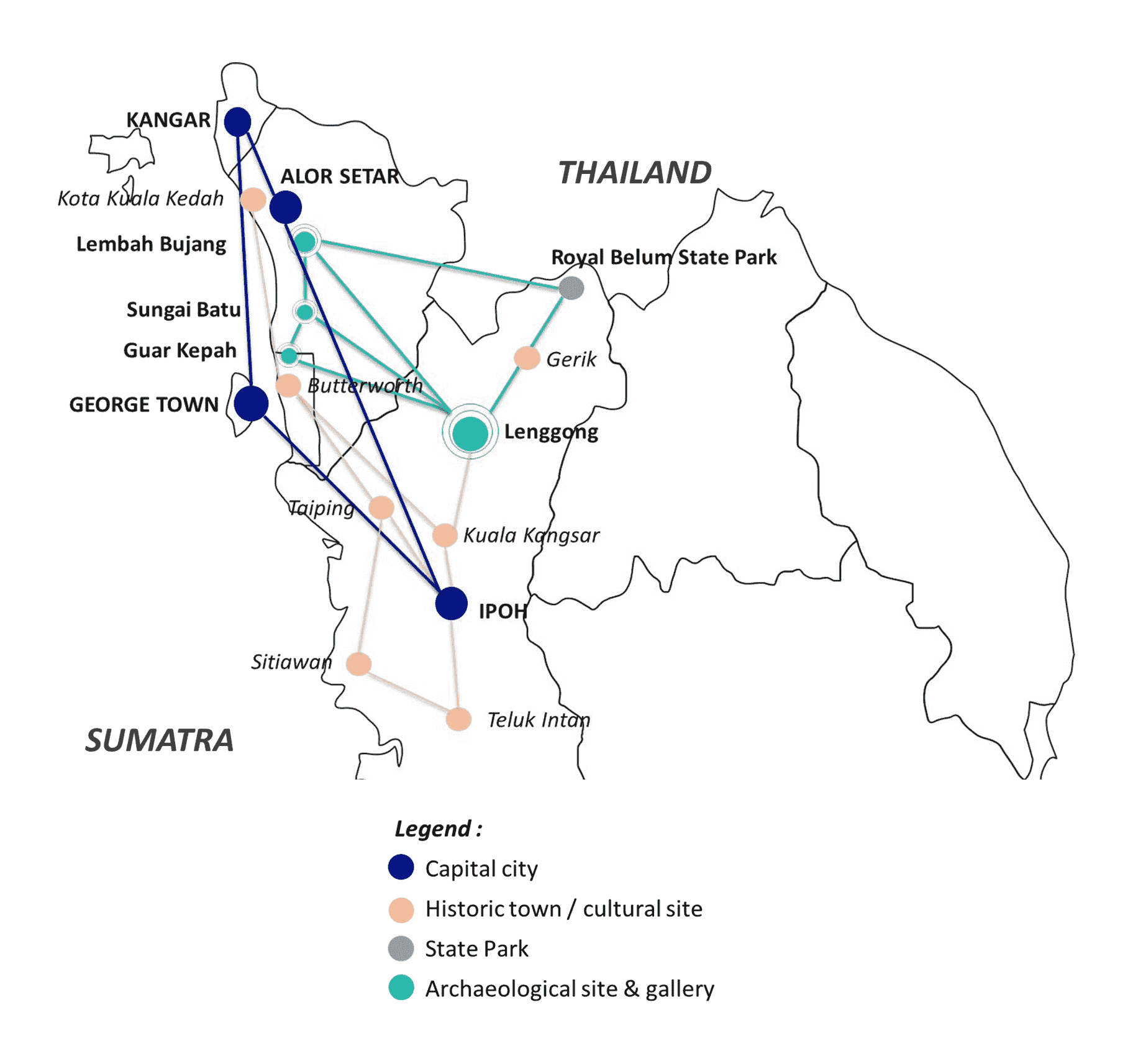Northern Region Archaeotourism Network (NRAN) - OUR WORK | Think City