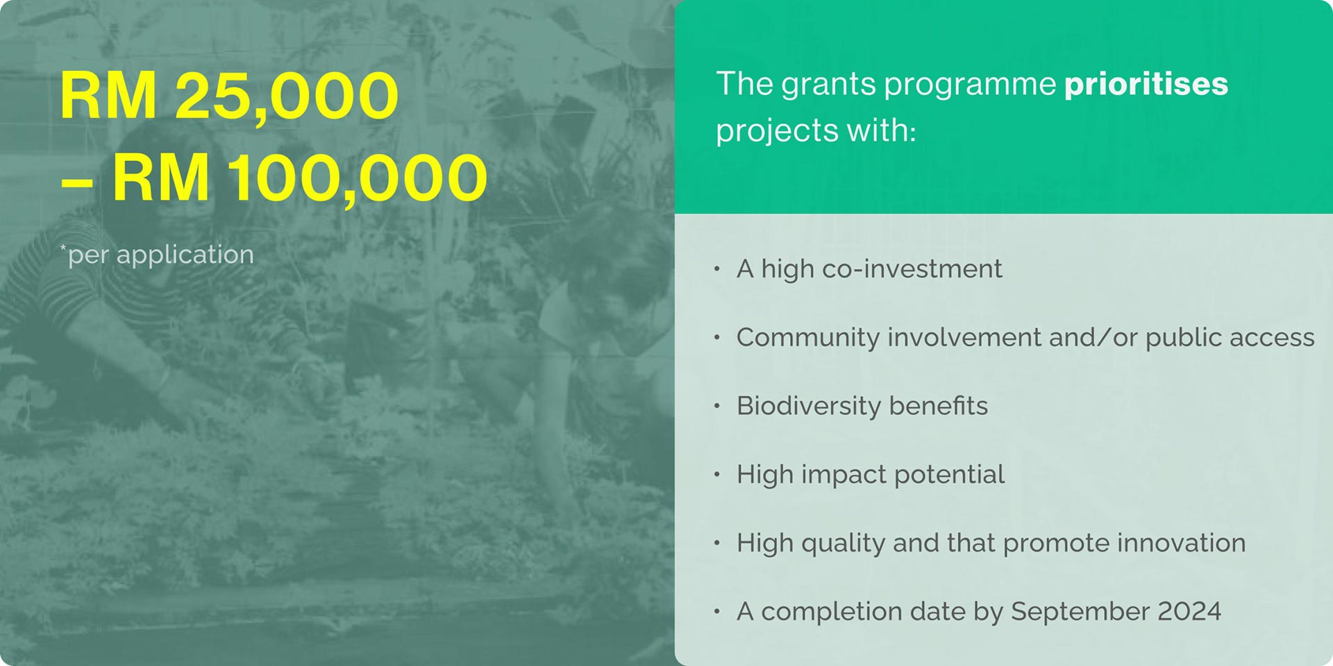 PNBCAP Urban Greening Grants - Grants | Think City